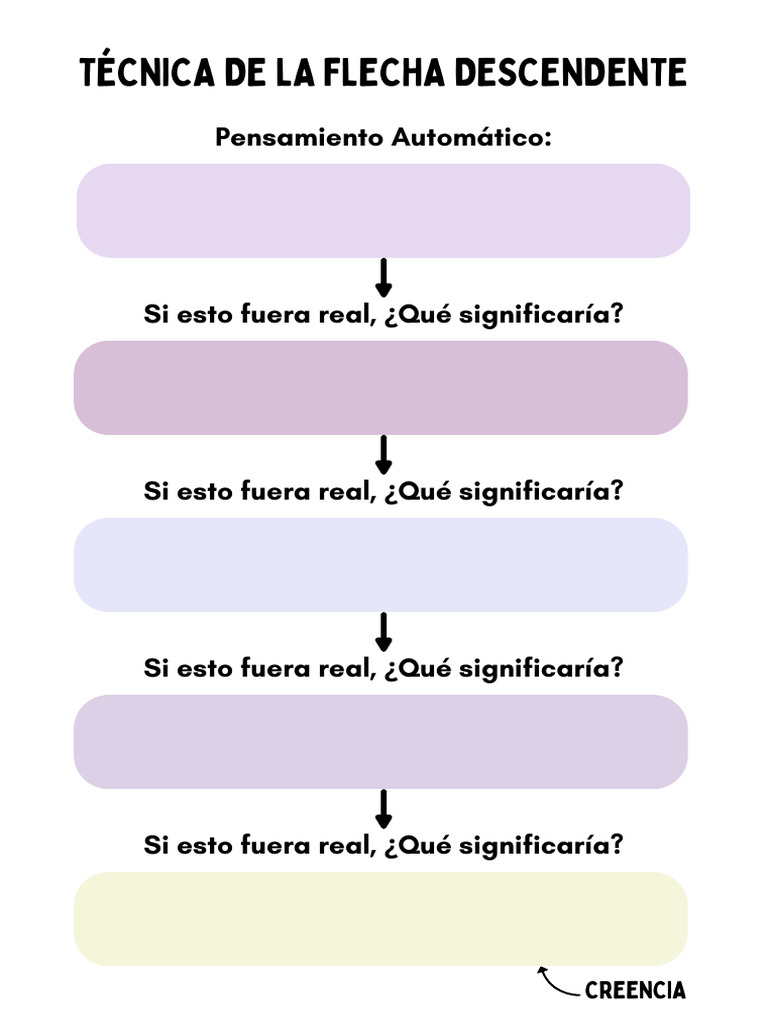 Técnica de La Flecha Descendente PDF | PDF