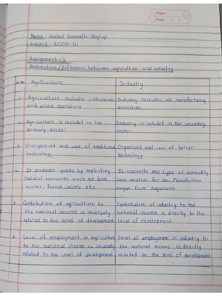 ECON-111 Assignment-3 Snehal Jagtap | PDF