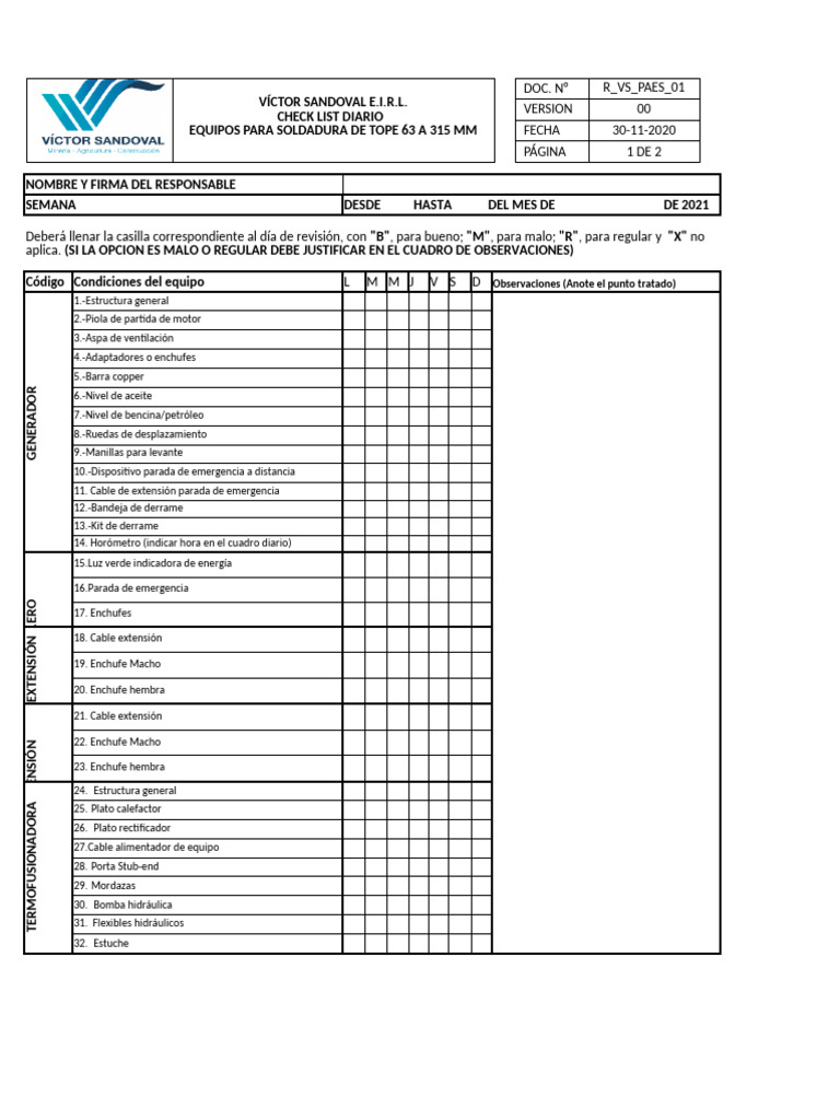 formatos check list | PDF