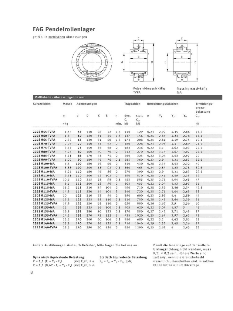Geteil Lager FAG | PDF