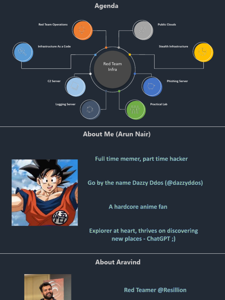 Red Team Infra Automation | PDF