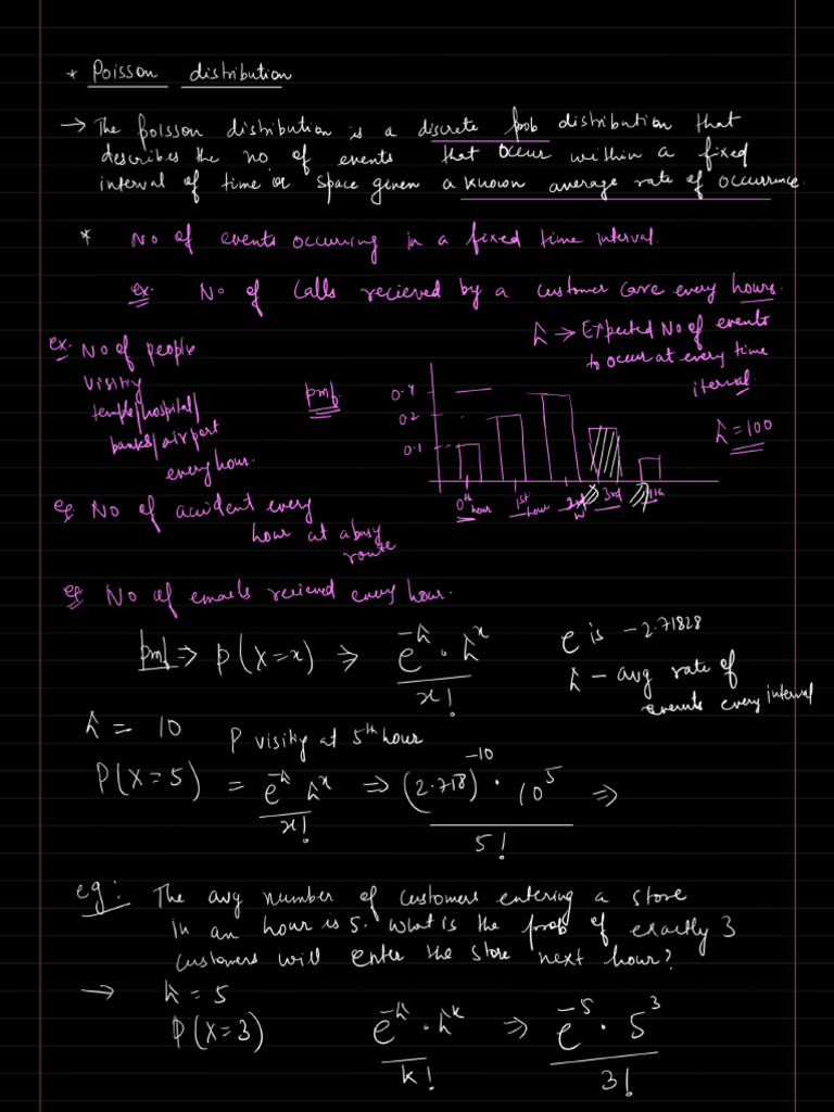 Poisson Distribution | PDF