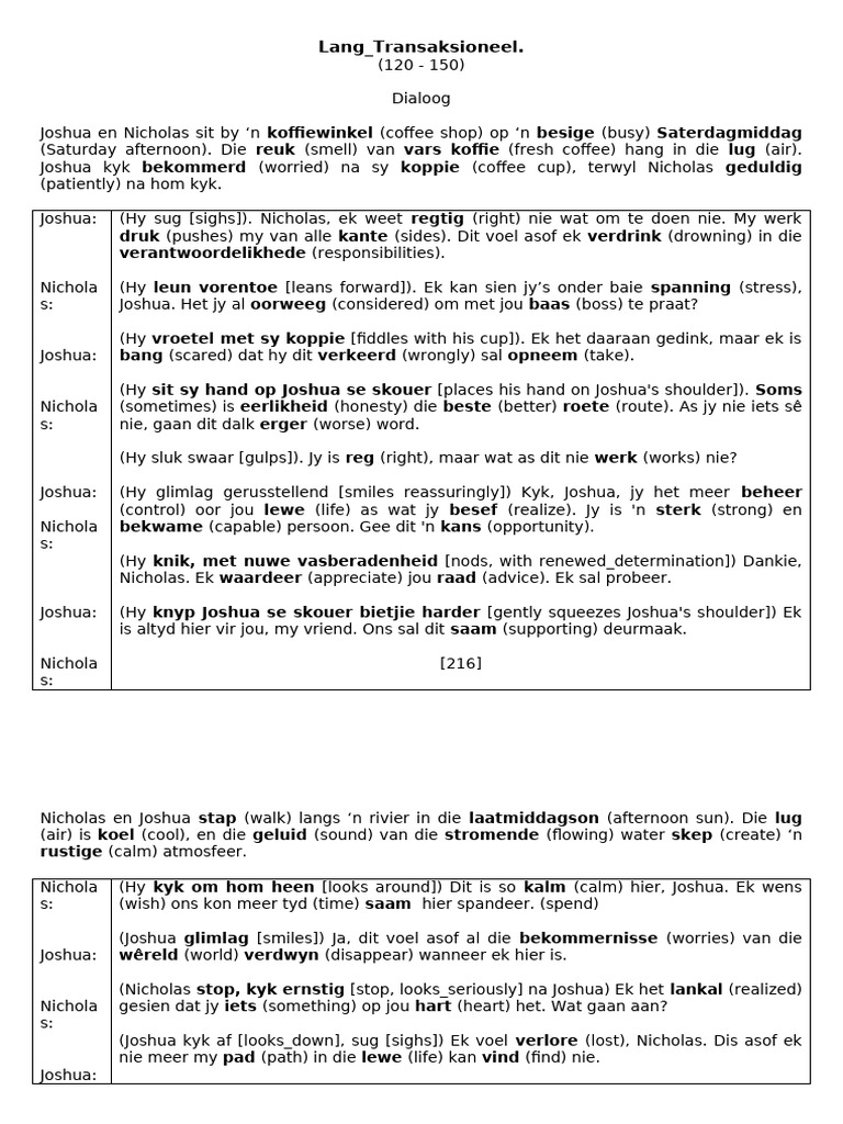 Examples Afrikaans-Paper3 | PDF