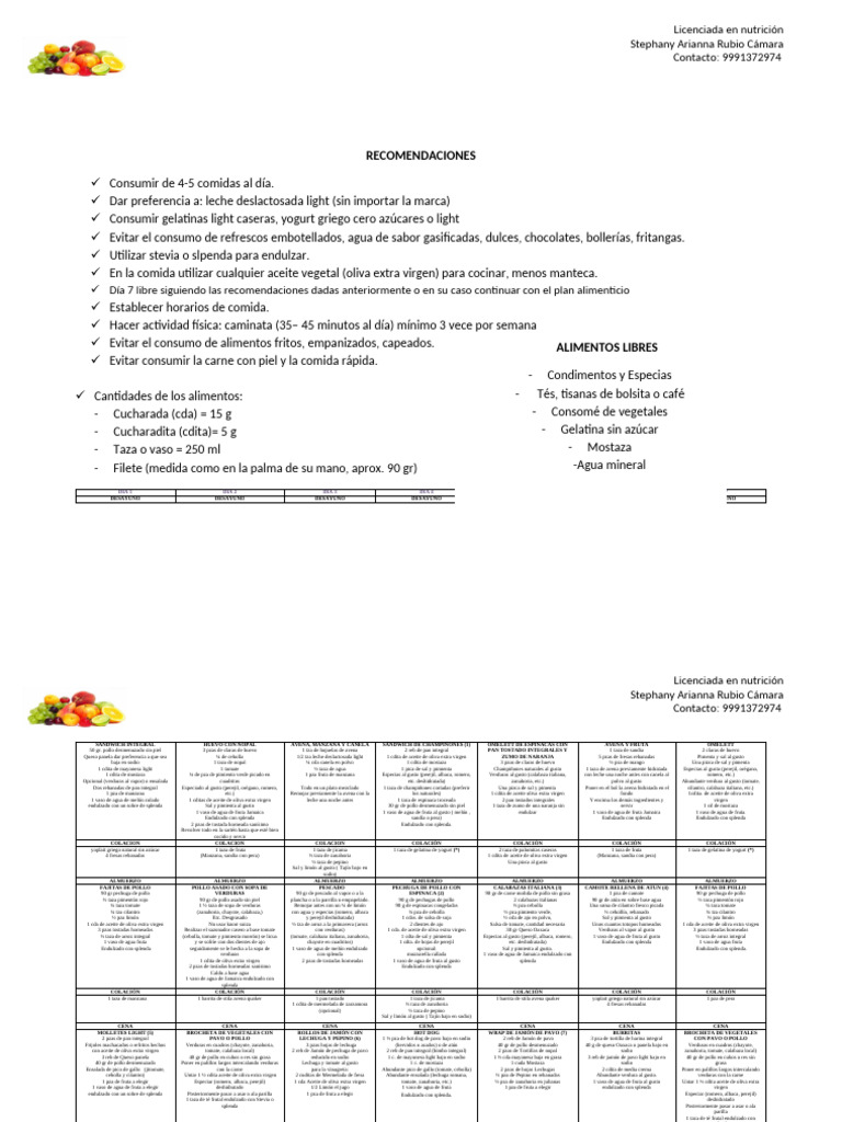 Plan Alimentario | PDF | ensalada | Cilantro