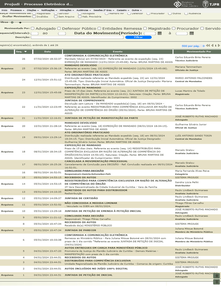 Projudi - Processo Eletrônico Do Judiciário Do Pa 2 | PDF | Advogado ...