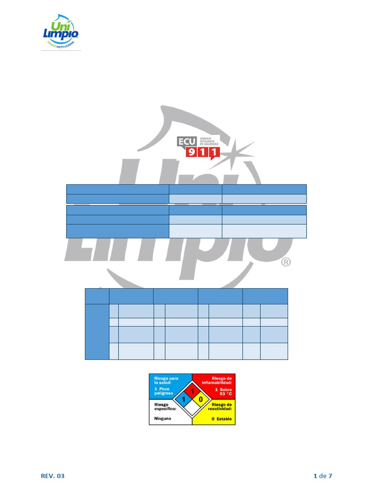 MSDS Gel Antibacterial | PDF