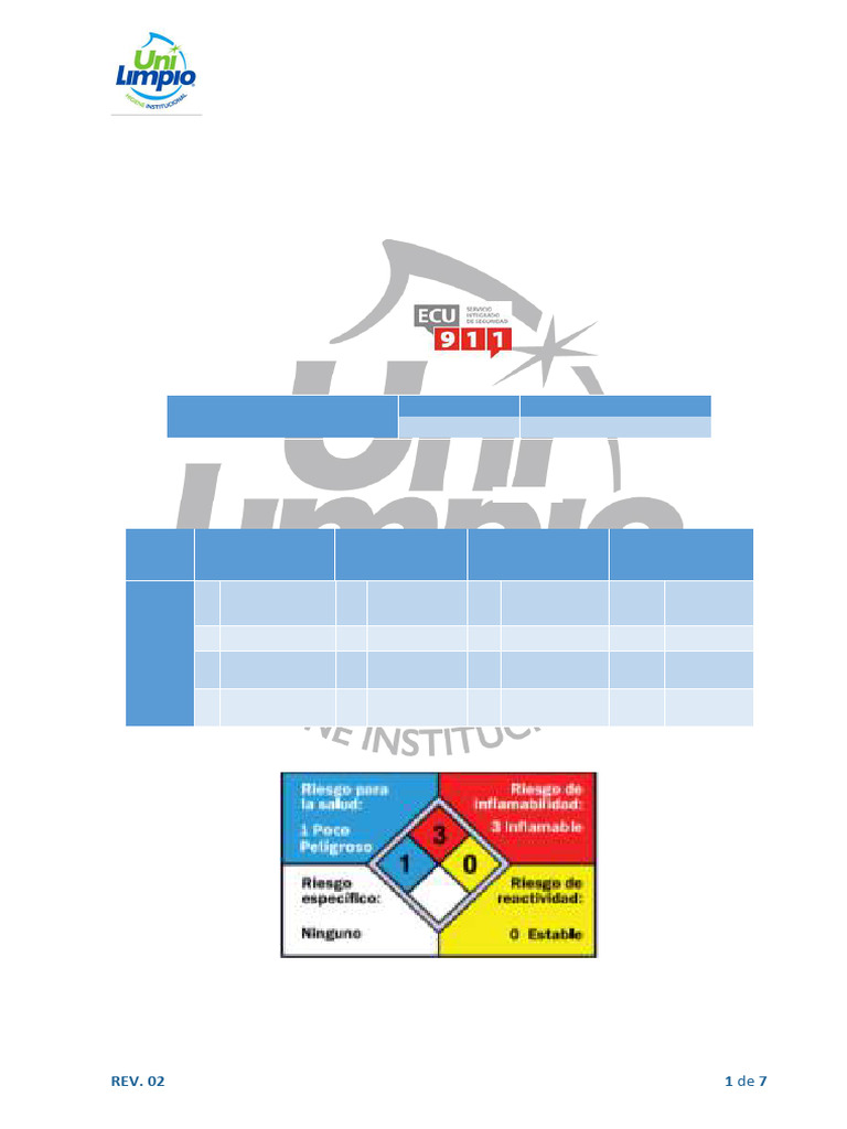 MSDS Alcohol Multipropositos | PDF