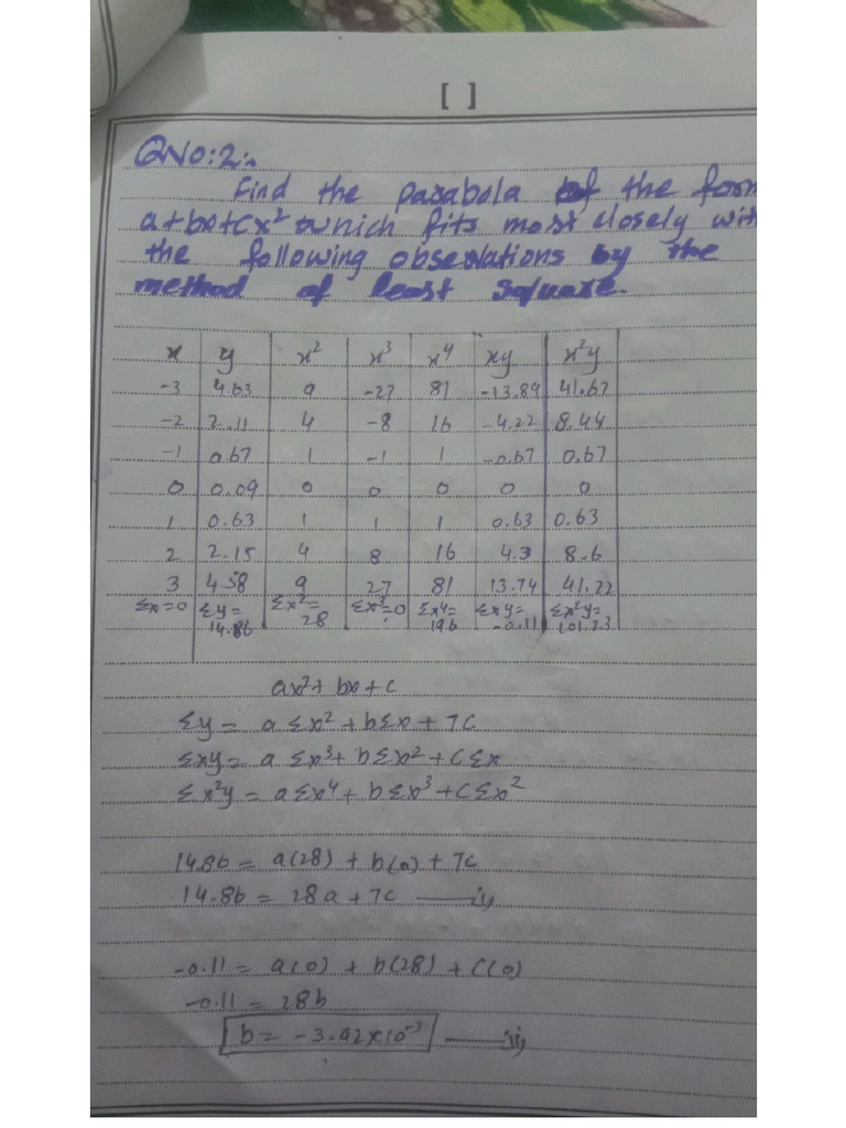 Numerical Analysis Assignment 1 | PDF