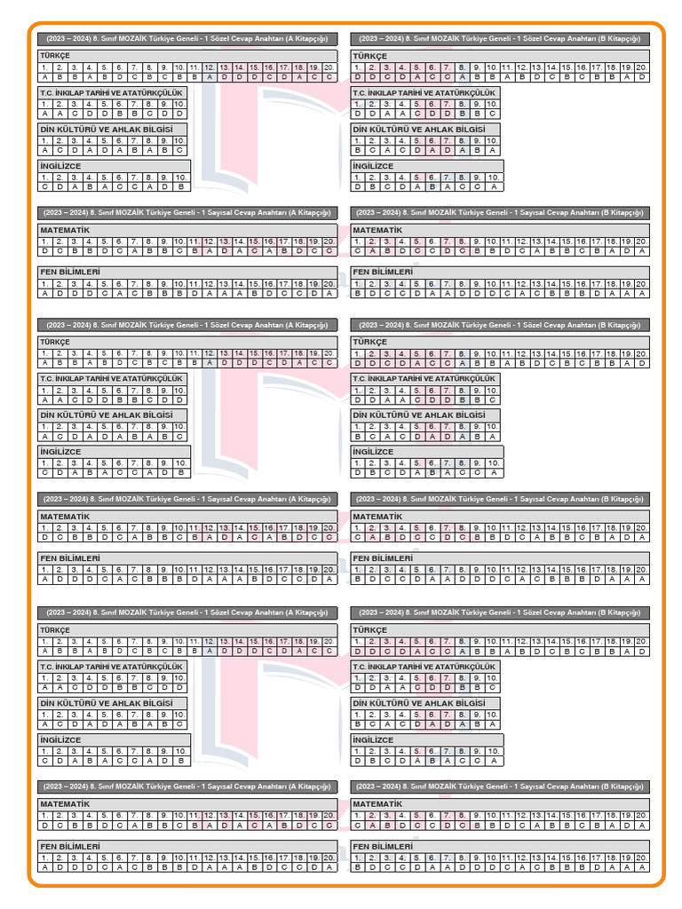 20231021065723-1720-8. Sinif Mozaik TG 1 Deneme Cevap Anahtari-2 | PDF