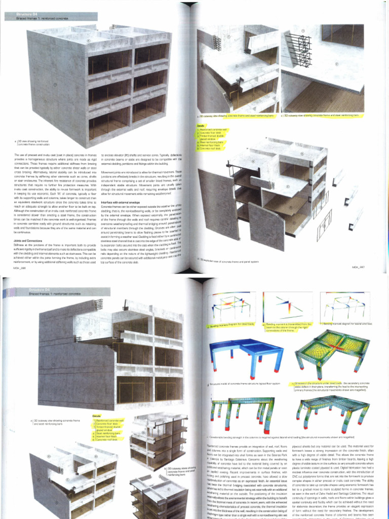 Concrete Reinforced Structures | PDF