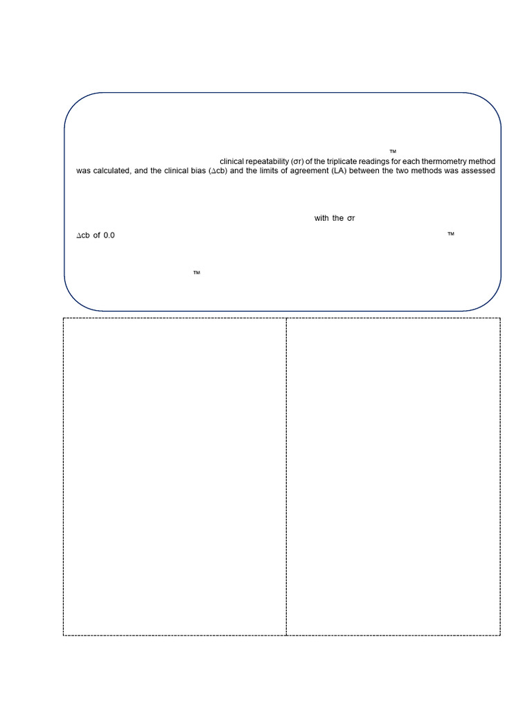 Heamodialysis Paper (31-May-24) | PDF