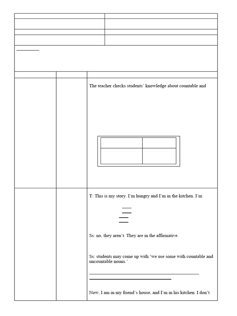 Common Core Unit 3 Grammar | PDF