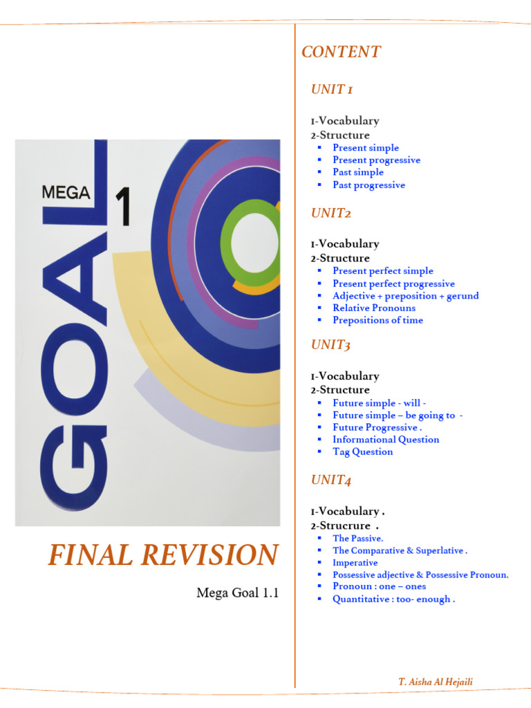 Final Revision 1.1 PDF | PDF