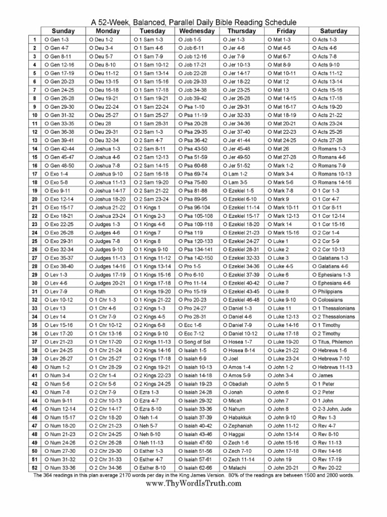 52 Week Reading Plan Thy Word Is Truth | PDF