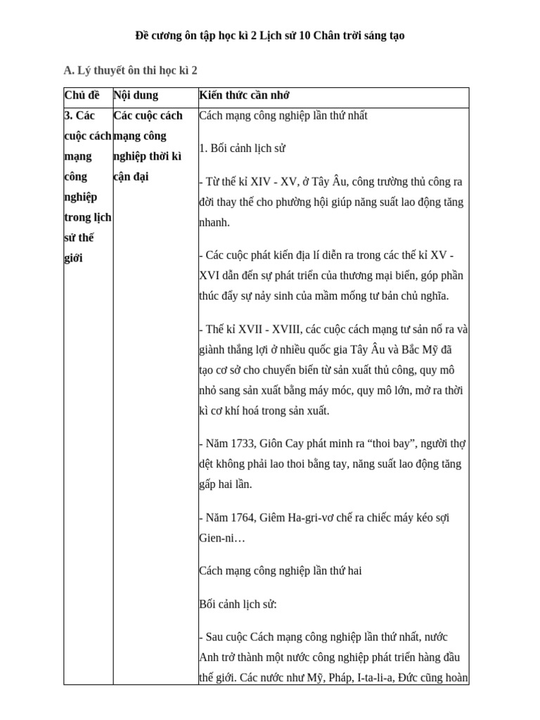 ĐỀ CƯƠNG ÔN TẬP HKII. LS10 | PDF
