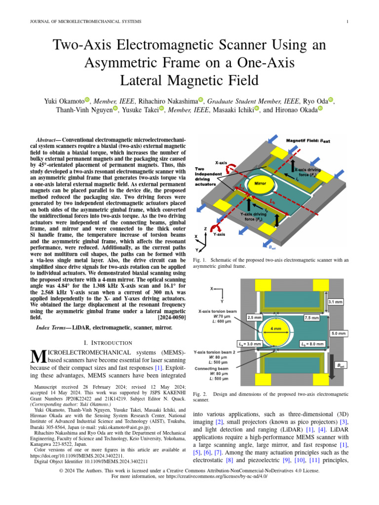 Two-Axis Electromagnetic Scanner Using An Asymmetric Frame On A One ...