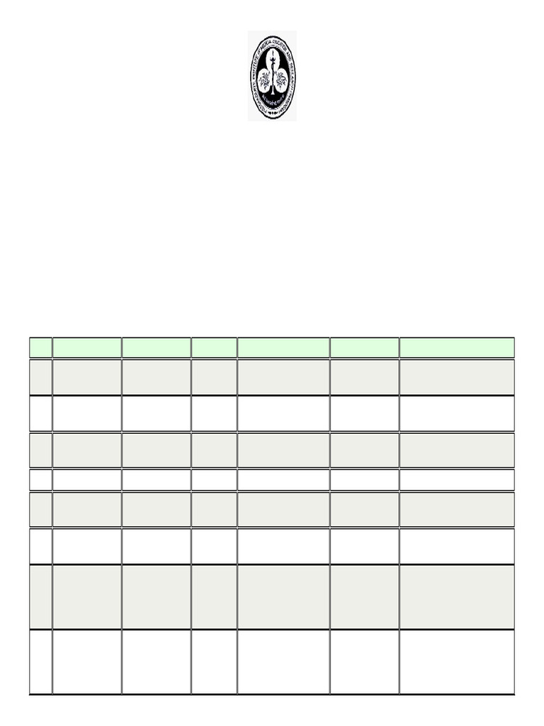 Pgi OPD at Glance | PDF