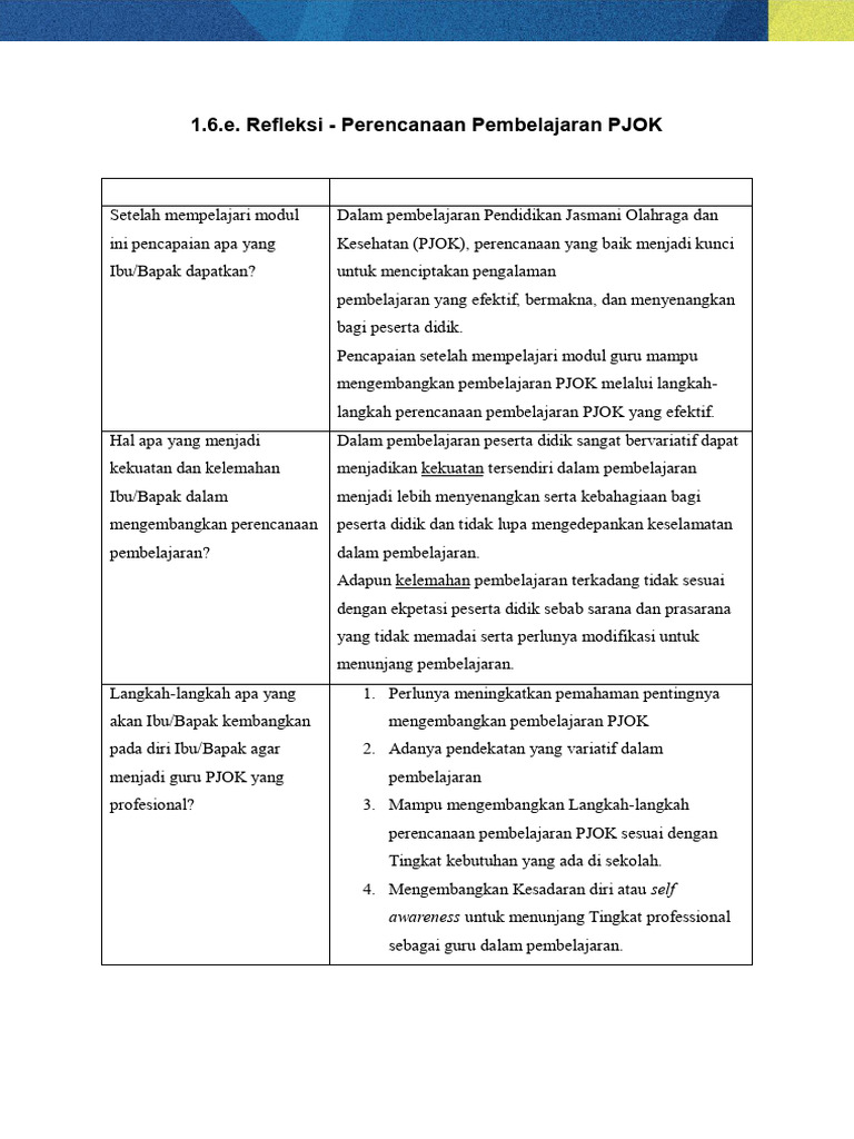 1.6.e. Refleksi - Perencanaan Pembelajaran PJOK | PDF