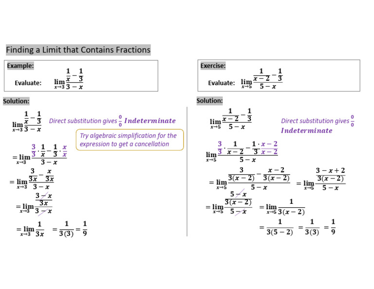 Finding A Limit That Contains Fractions: Example: Evaluate: Solution ...
