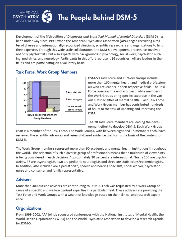 APA_DSM_People-Behind-DSM-5 | PDF