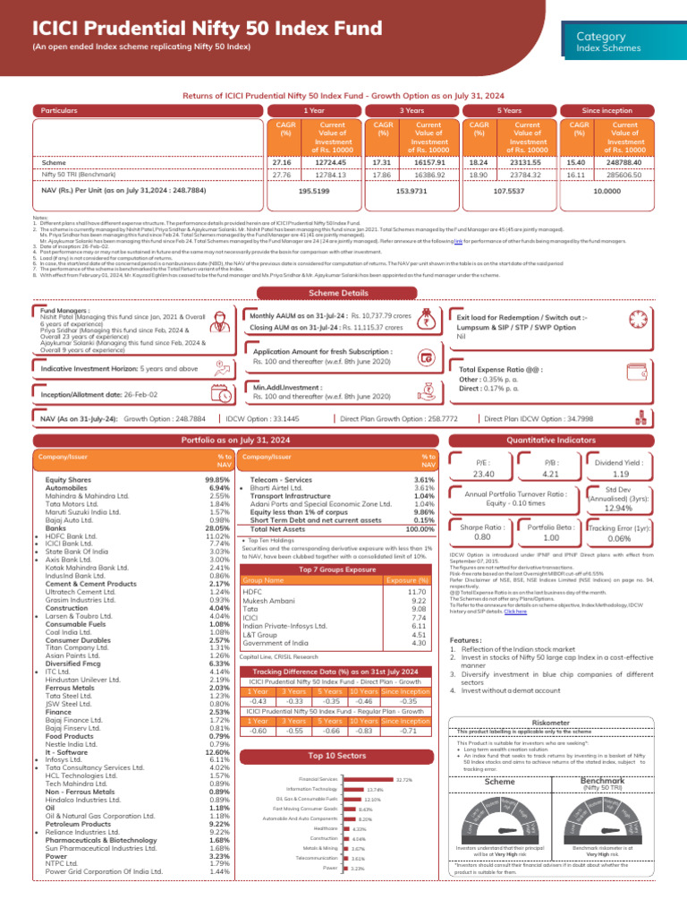 ICICI Prudential Nifty 50 Index Fund | PDF