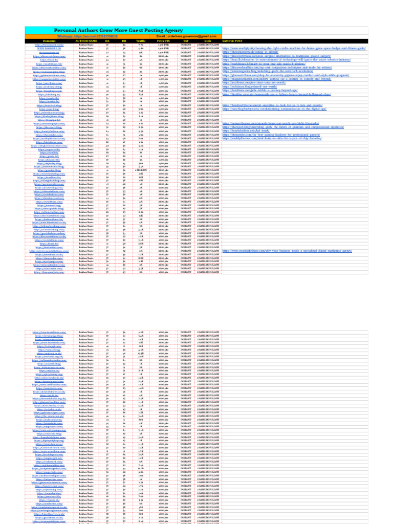 Grow More Guest Posting Agency Official Sheet - Google Sheets | PDF