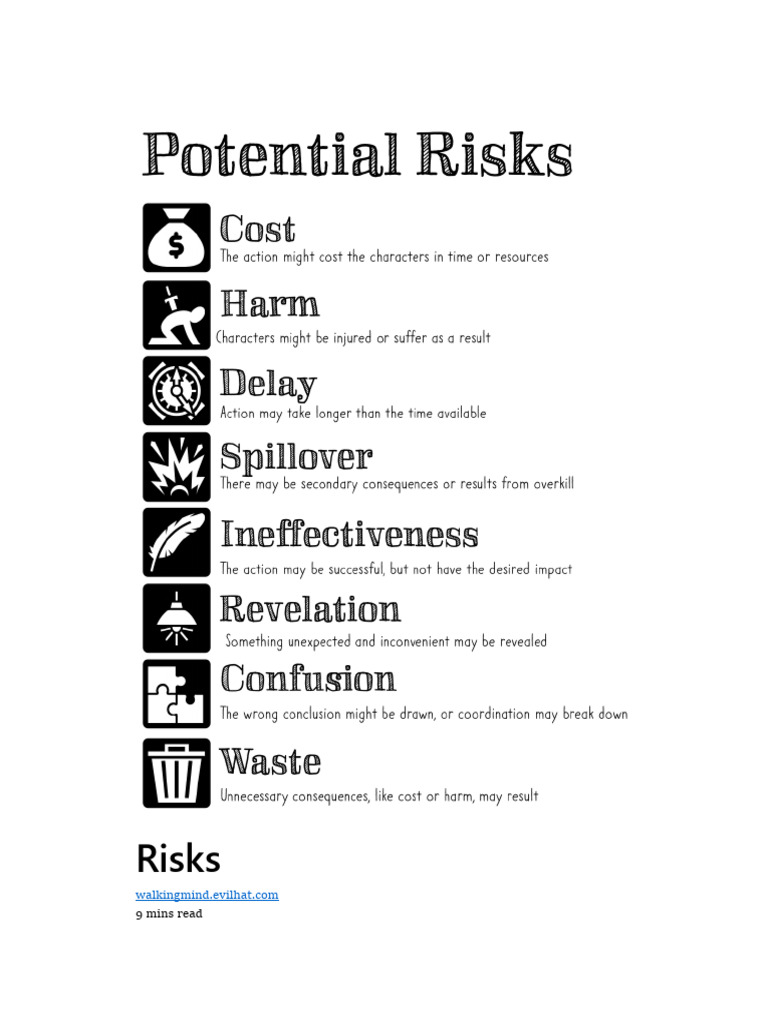 FAE Potential Risks | PDF