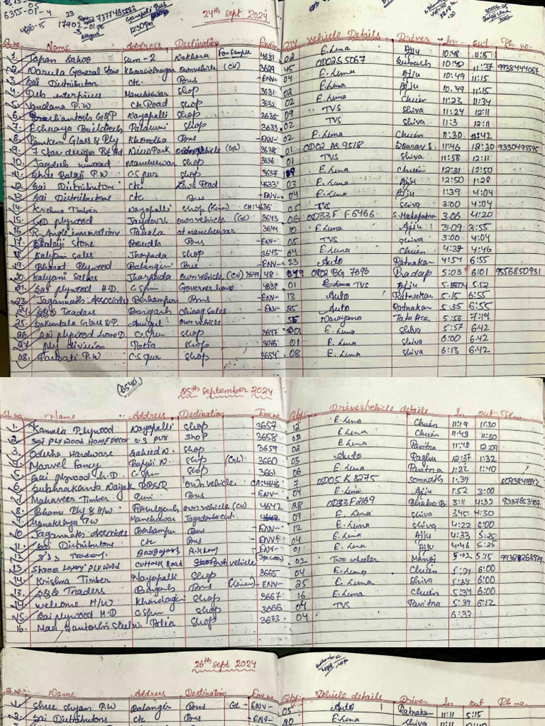 24th-26th Sep Despatch Details | PDF