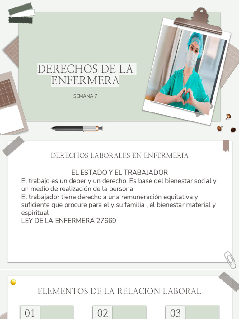 Semana 7 Derechos de La Enfermera | PDF