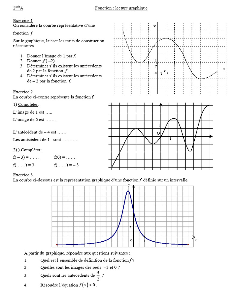 Fonctions | PDF