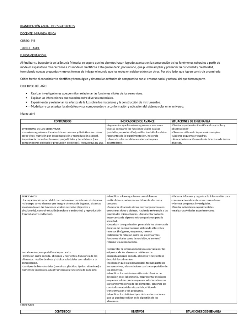 PLANIFICACION ANUAL 5to B CS NAT | PDF