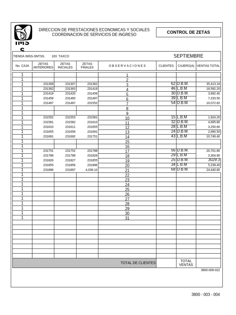 22 Control de Zetas SEPTIEMBRE | PDF