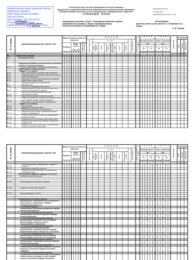 Ucheb_plan_2024(22) | PDF