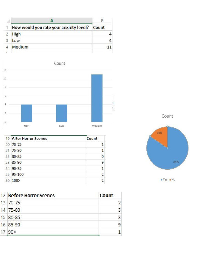 GRAPHS PROJECT | PDF GRAPHS PROJECT | PDF