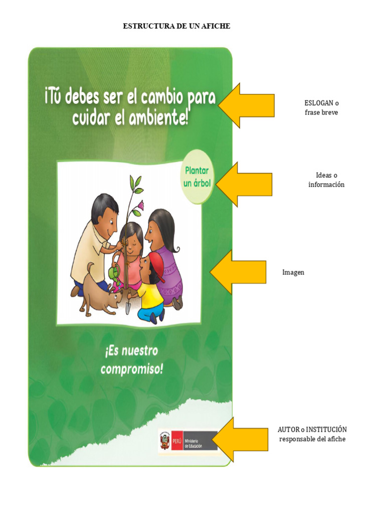 ESTRUCTURA DE UN AFICHE | PDF
