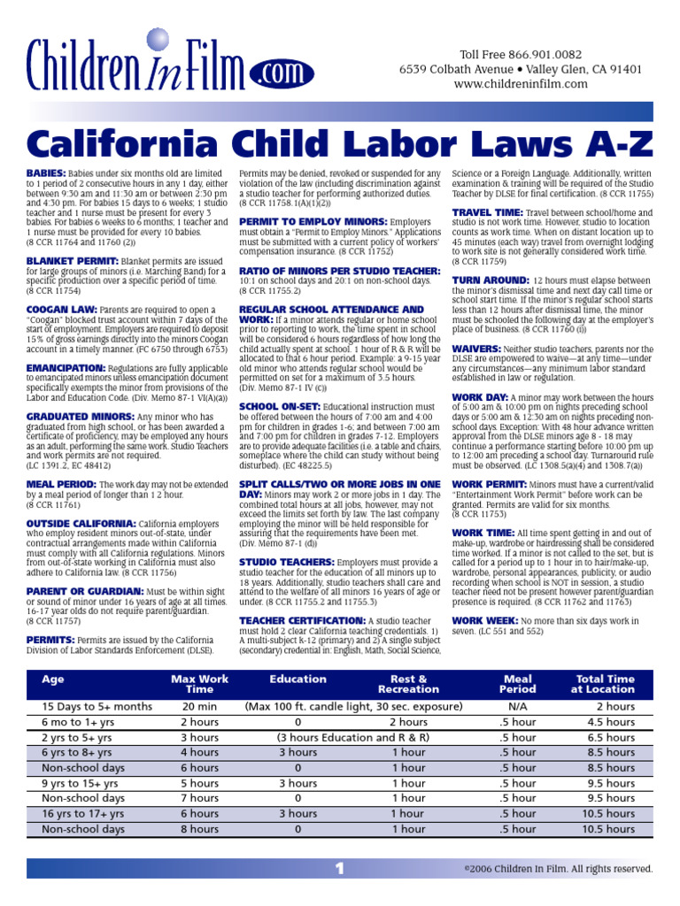 Child Labor CA | PDF