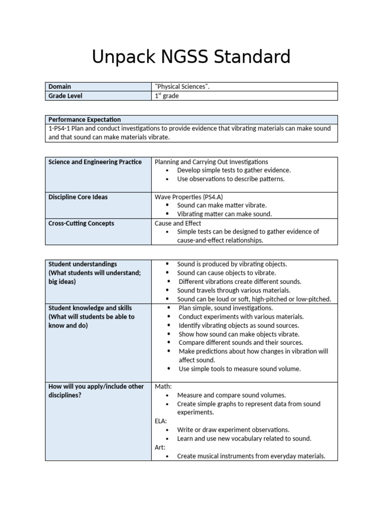 Unpack NGSS Standard Template | PDF