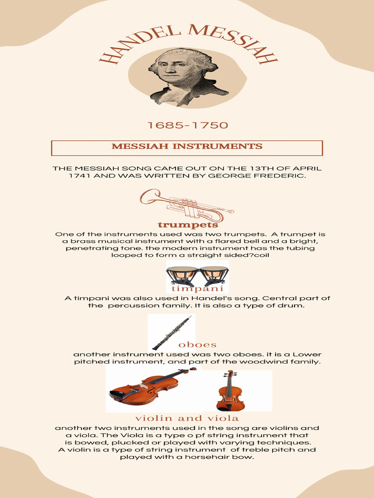 HANDEL MESSIAH 2 | PDF