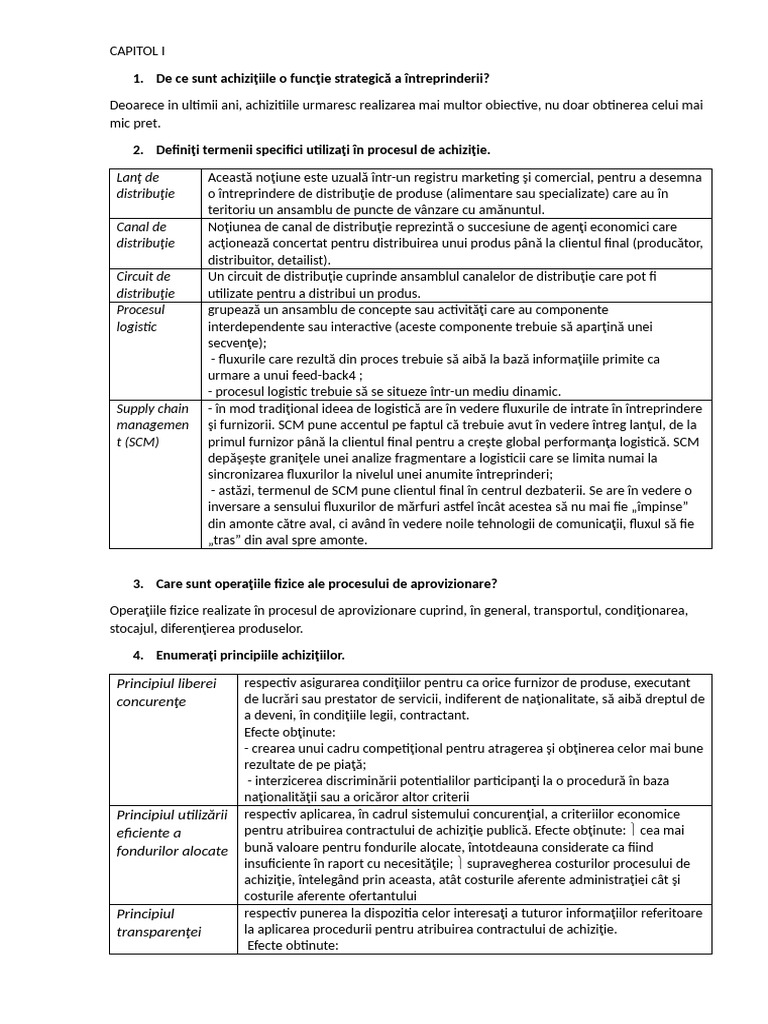 Conspect ACHIZITII | PDF | Private Law | Business