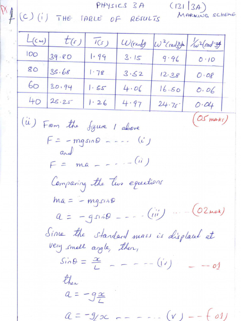 PHYSICS 3A | PDF