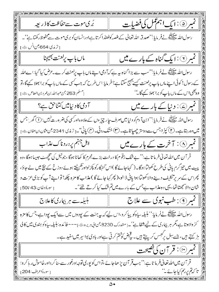 Sirf Panch Minut Ka Madarsa | PDF