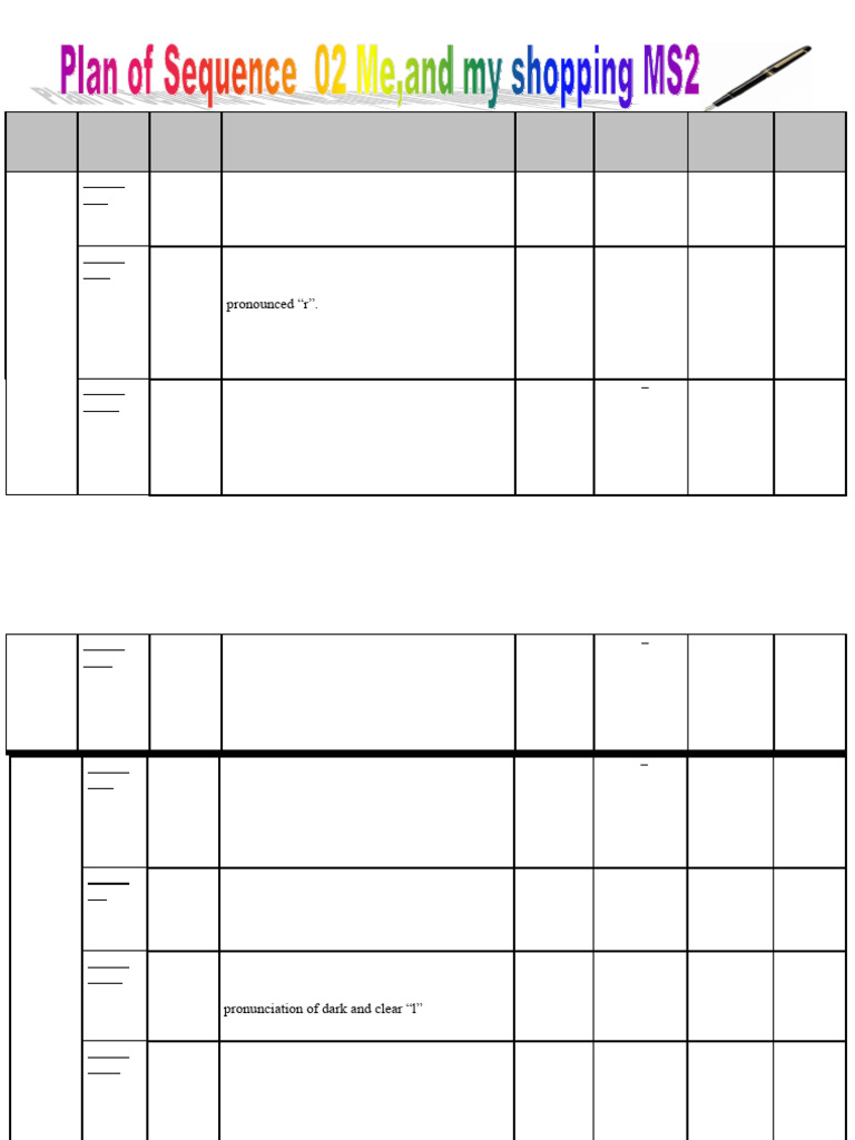 Sequence 02 Ms2 | PDF