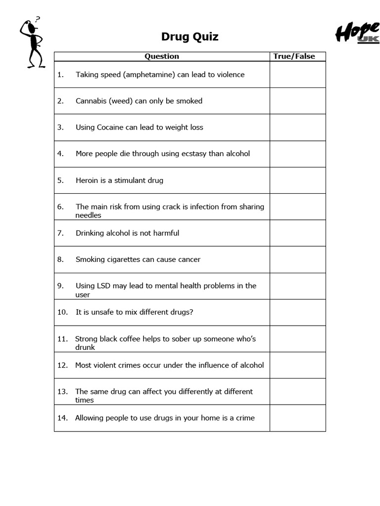 Drug Quiz | PDF