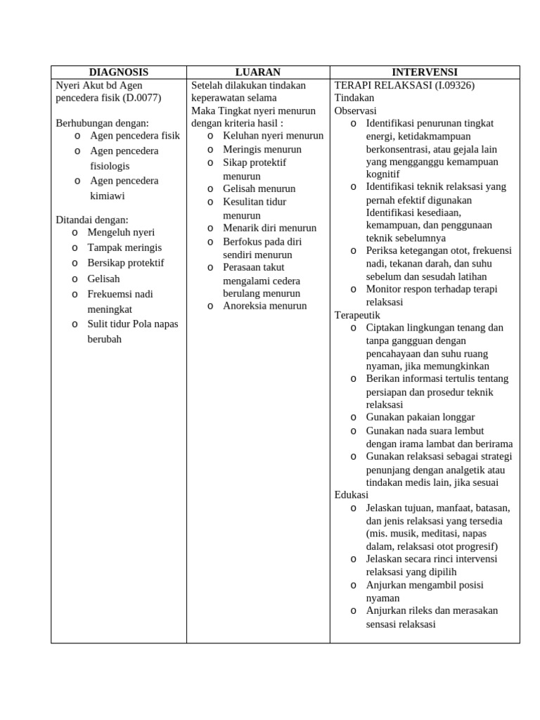 Diagnosis SCTP Print | PDF