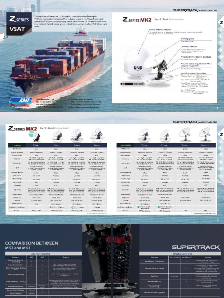 KNS_ZSeries_VSAT_Antenna_2018 | PDF