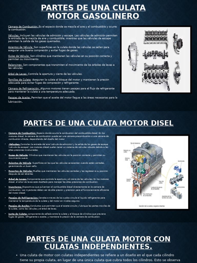 PARTES DE UNA CULATA MOTOR Gasolinero | PDF