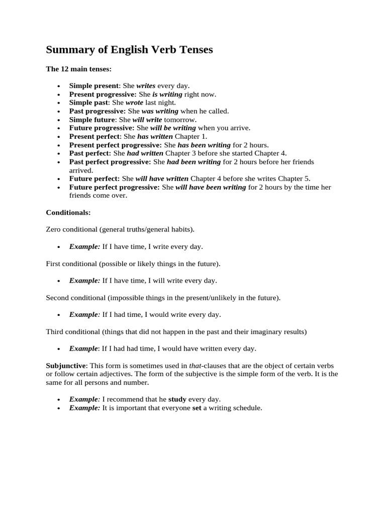 Summary of English Verb Tenses | PDF