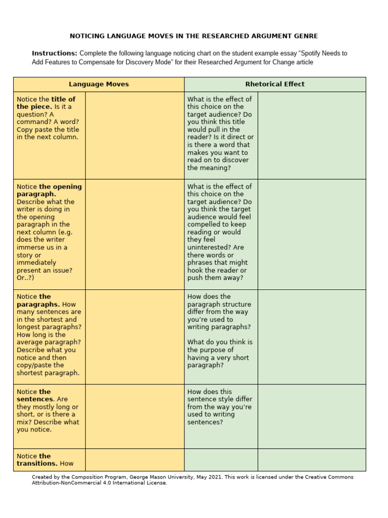 Spotify. Discovery Mode. Language Noticing Chart. Researched Argument ... Spotify. Discovery Mode. Language Noticing Chart. Researched Argument ...