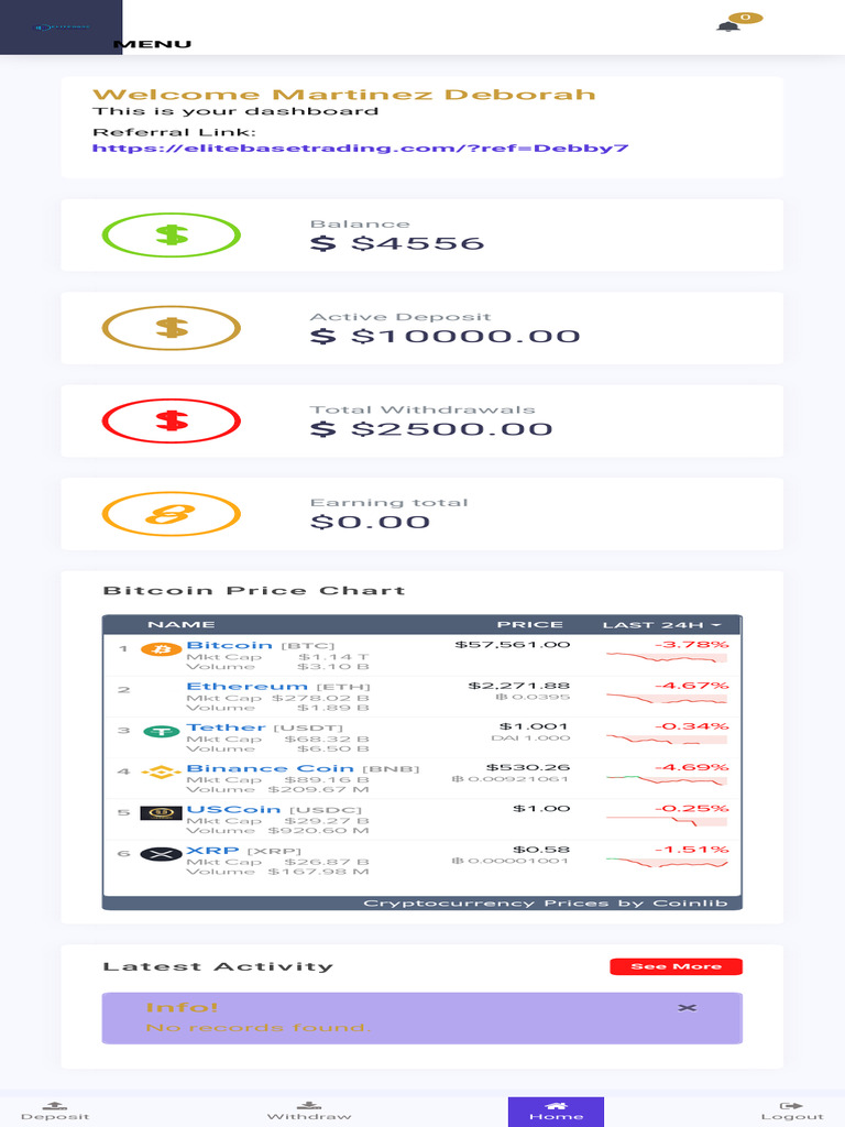 Welcome Martinez Deborah: This Is Your Dashboard Referral Link | PDF