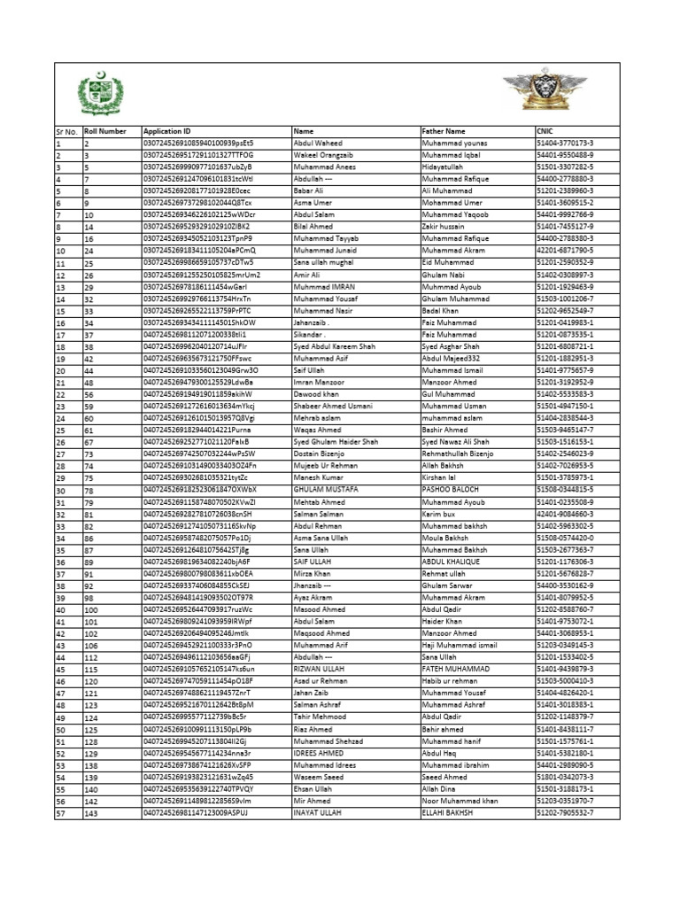 UDC Shortlisted 1 | PDF
